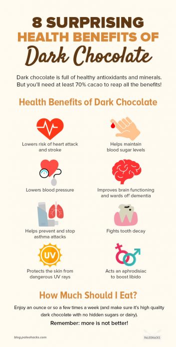 8 Surprising Health Benefits of Dark Chocolate | Health 8 Surprising Health Benefits of Dark Chocolate | Health