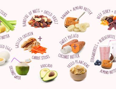 11 Quick + Healthy Post-Workout Snacks | Paleo, Healthy, Easy