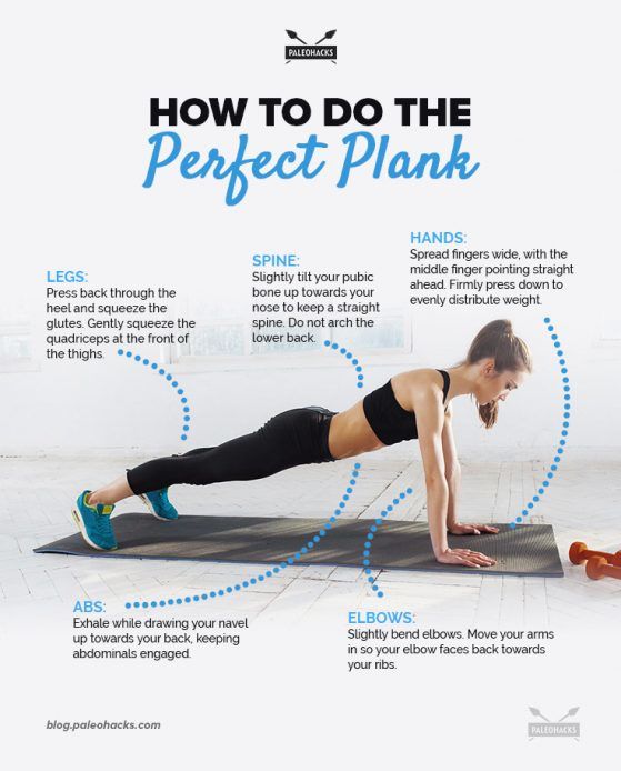 7-Minute Ab Sculpting Plank Workout