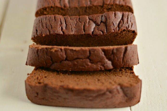 Coconut Flour Red Velvet Bread Recipe | Paleo, Vegetarian