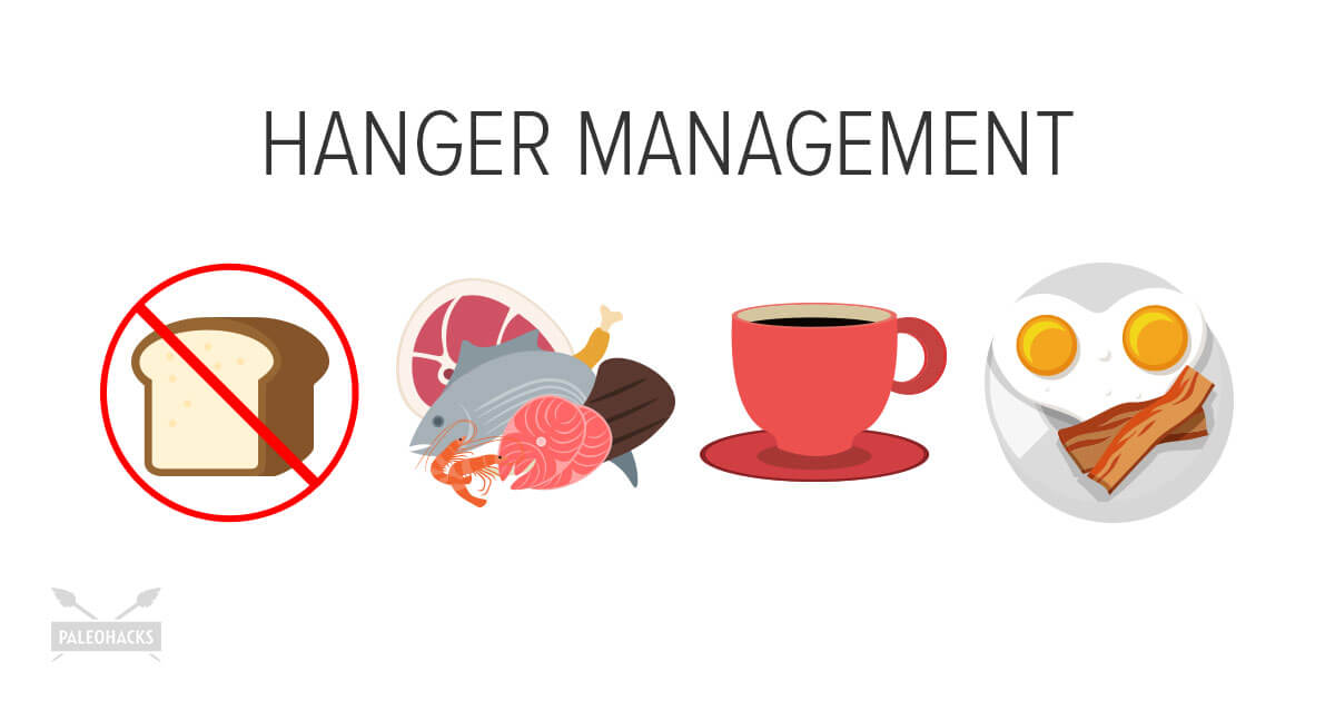 Why Some People Get Hangry and 3 Ways to Avoid It