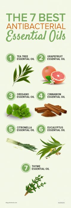 The 7 Best Antibacterial Essential Oils & How to Use Them | Health