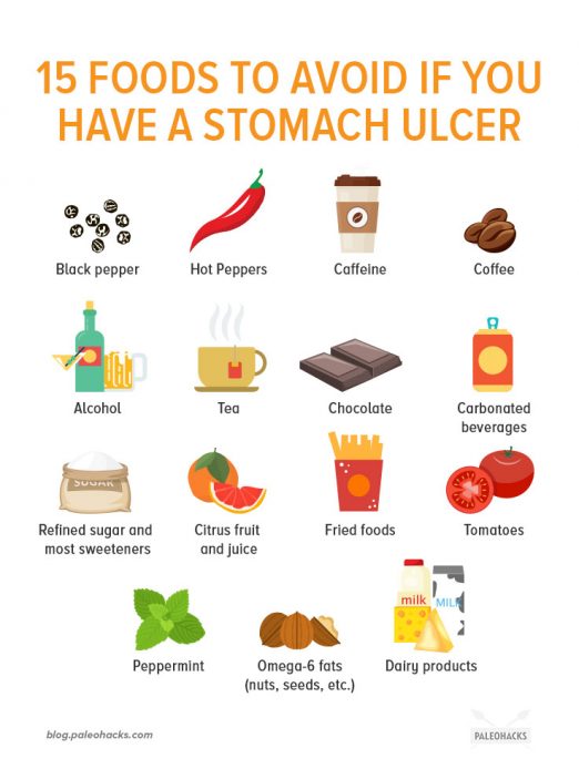 11 Signs You Have A Stomach Ulcer And Natural Remedies