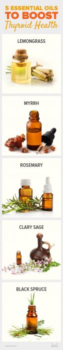 5 Essential Oils to Boost Thyroid Health & How to Use Them