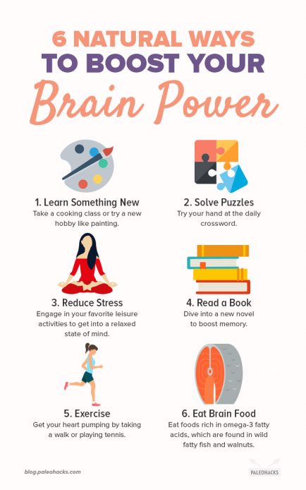 6 Natural Ways to Boost Your Brain Power | PaleoHacks Blog 6 Natural Ways to Boost Your Brain Power | PaleoHacks Blog