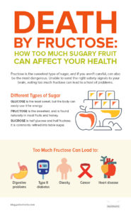 Death by Fructose: How Too Much Sugary Fruit Can Hurt Your Health