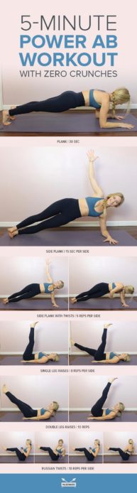 5-Minute Power Ab Workout with Zero Crunches | Fitness