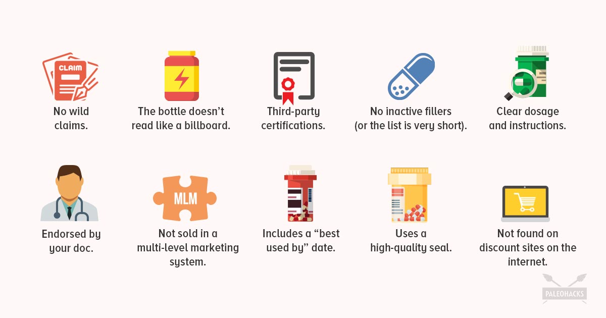 The Anti-Scam Guide to Buying Supplements + 20 Best Supplements