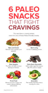 6 Paleo Snacks That Fight Cravings | Health & Wellness