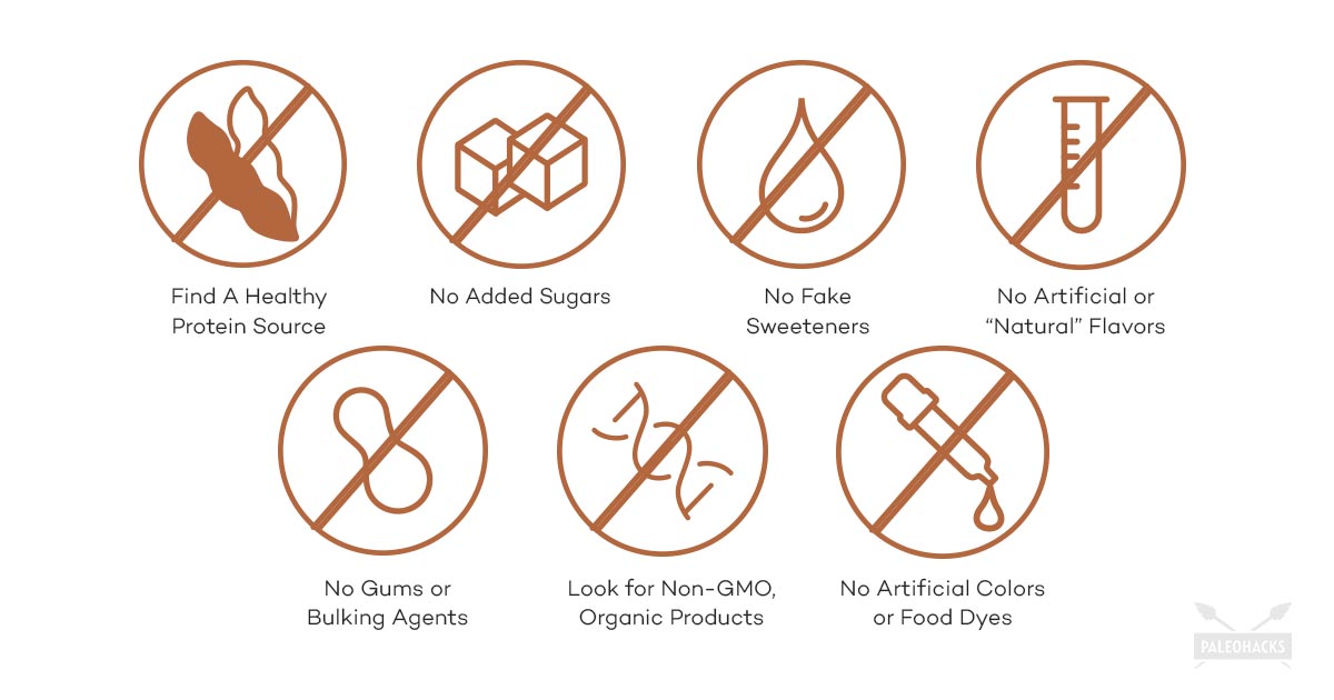 How to Choose the Best Paleo Protein Powder | Health