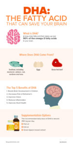 DHA: The Fatty Acid That Can Save Your Brain | Health, Wellness